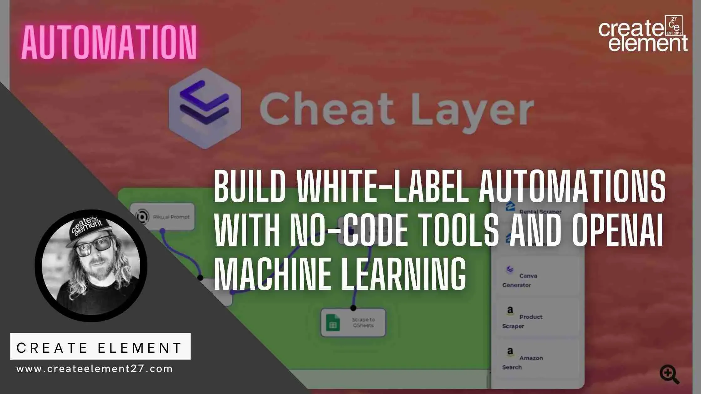Build white-label automation with no-code tools and OpenAI machine learning - Create Element